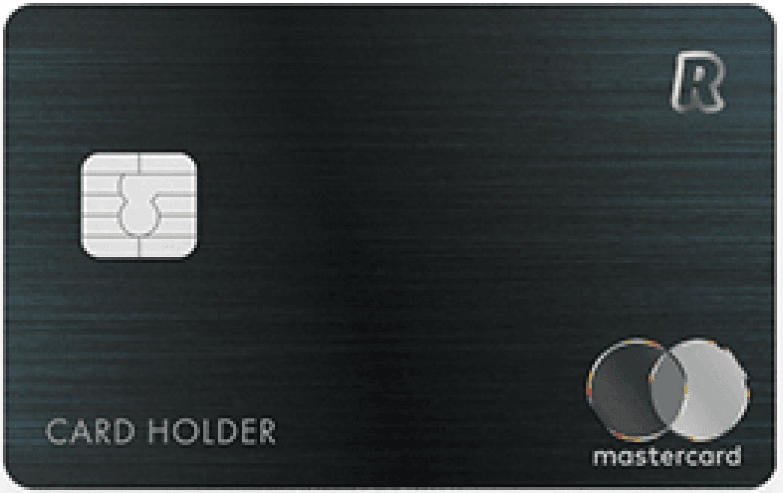 Revolut Switzerland Review (2025)